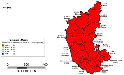 Solar Energy â€“ the sustainable energy option in Karnataka