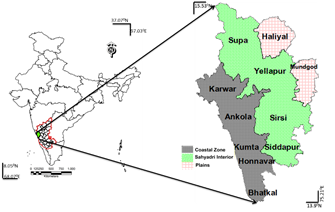 Conservation and Sustainable Management of Ecologically Sensitive ...