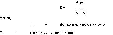 ESTIMATION OF NATURAL GROUND WATER RECHARGE
